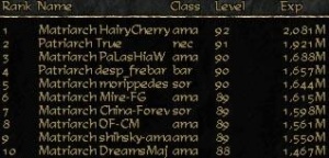 Category:Strategy guides (Diablo II) - Diablo Wiki